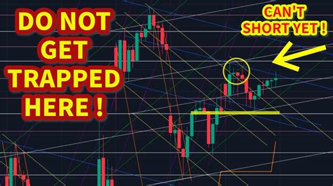 Do Not Get Trapped Here Spy Options Trading Recap And Analysis 24 Sep