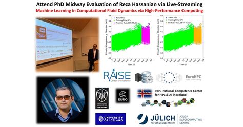 Morris Riedel On Linkedin Juelichsupercomputingcentre Hpc Ai Hpda