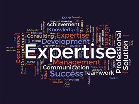 The Artistry Of Typography A Journey Through Visual Language Intersection