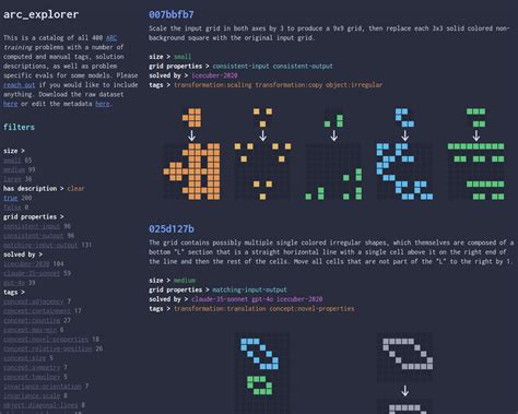 Exploring Llm Performance On The Arc Training Dataset
