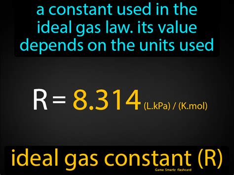 Pv Nrt R Value GaelmcySolis