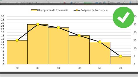 ¿cómo Hacer Un Polígono De Frecuencia En Excel