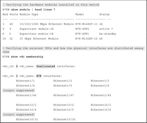 Images Data Center Virtualization Fundamentals Understanding Techniques And Designs For