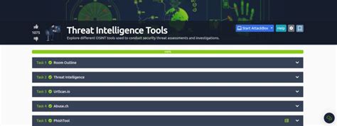50daysofcybersecurity Tryhackme Threatintelligence Threathunting