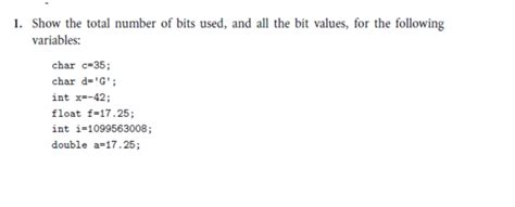 Solved Show The Total Number Of Bits Used And All The Chegg