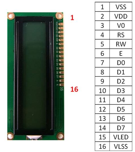 LCD 16x2 Arduino EW162B0YMY HeTPro Tutoriales