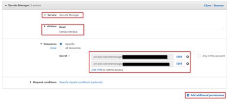 Use Aws Lambda With Rds Proxy And Iam Authentication Medium