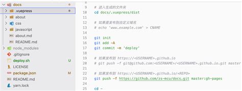 Vuepress Github
