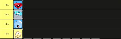 Bfb Post Split My Way Rbattlefordreamisland