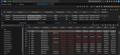 Case Study Derivatives Portfolio Calculation With Th Gen AMD EPYC Processors