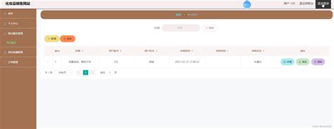java计算机毕业设计化妆品销售网站（附源码、数据库） 化妆品销售数据库 csdn博客