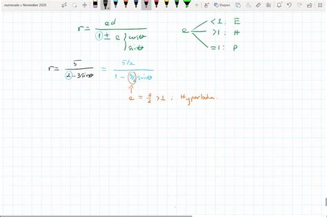 solved identifying and graphing a conic a find the eccentricity and