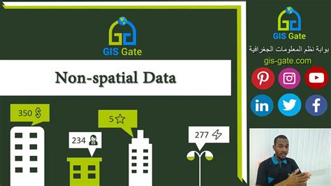 دورة أساسيات نظم المعلومات الجغرافية Gis Fundamentals Gis Gate