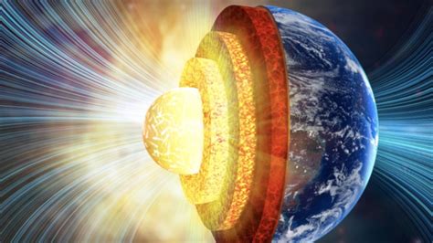 What Would Happen If The Earths Inner Core Starts Spinning In The