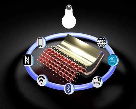 Indoor Solar Energy Device Eliminates The Need For Batteries