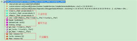 C 匿名类型Anonymous Type学习日记 柯小呆 博客园