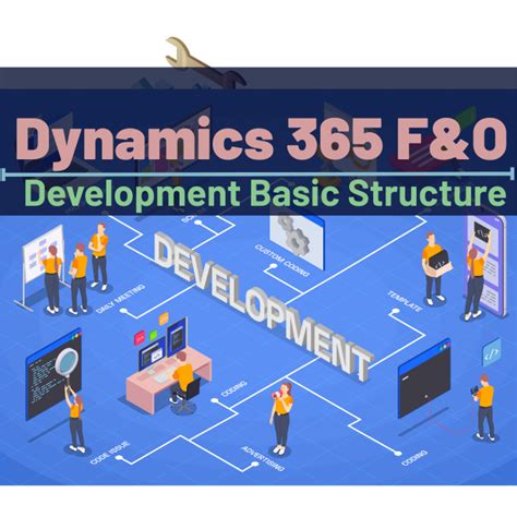 Dynamics 365 Fando Development Basic Structure
