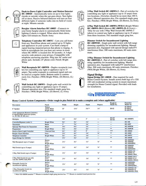 Your Site Name Vintage Nutone Intercom Radio Catalog 1992 Nutone Radio Intercom Video Door