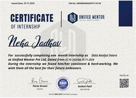 Neha Jadhav On Linkedin Sql Advancedexcel Powerbi Dataanalysis Dataanalyst Internship