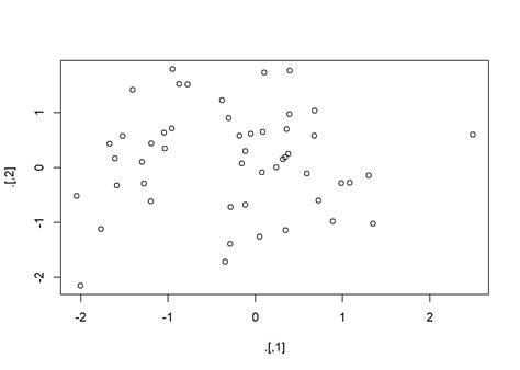 3 tibbles x data frames apostila introdução ao pacote dplyr