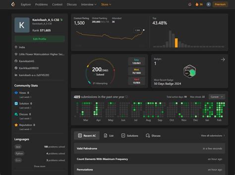Leetcode Codingjourney Keeppushing Kavivikash A S