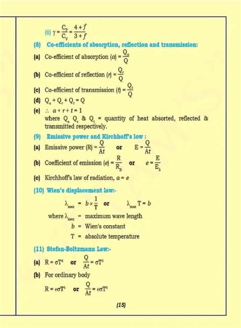 Solution Some Imortant Physics Formulas Studypool