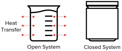 Energy Stores And Systems Worksheets Questions And Revision Mme
