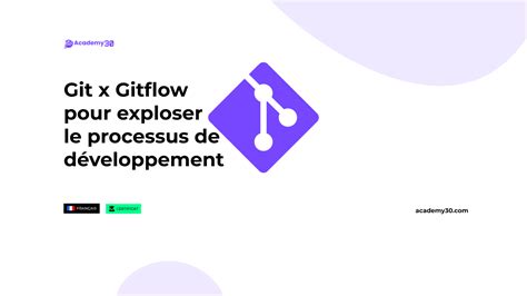 Professionnalisez Votre Expérience De Coding Avec Git Et Gitflow — 🎓