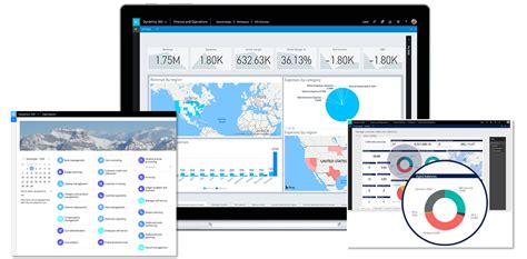 Dynamics 365 Finance And Operations Inciper