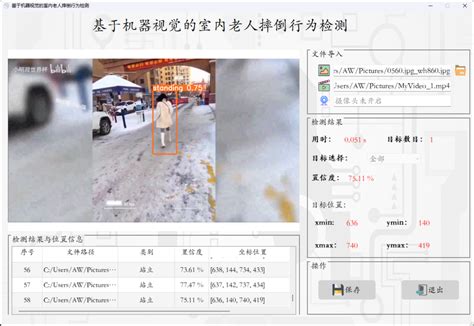 基于yolov8pyqt的老人摔倒识别系统源码详细介绍yolov8在智慧养老系统中的应用 Csdn博客