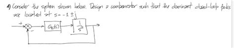 Solved Consider The System Shown Below Design A Compensator