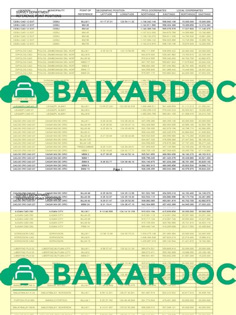 Reference Point Positions And Coordinates From Various Survey Areas Pdf