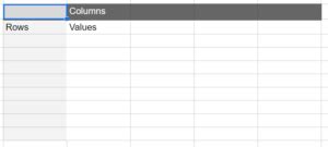Summarize Unique Values In Google Sheets Sheets Help