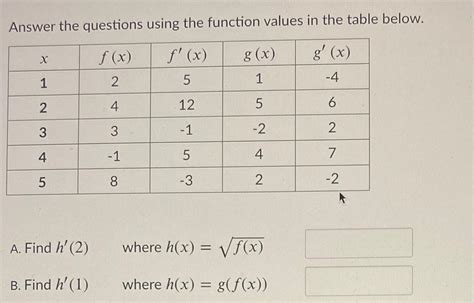 Solved Answer The Questions Using The Function Values In The Chegg Com