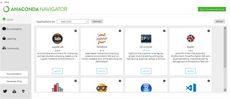 Install Pandas In Anaconda Environment Design Talk