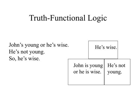 Ppt Truthfunctional Powerpoint Presentation Free Download Id5402334
