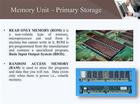 Fundamental Of Computerppt