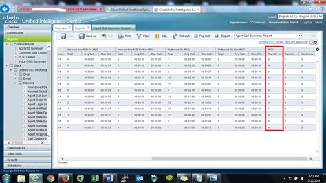 How To Identify Who Transfer The Call In Cuic Reporting Cisco Community