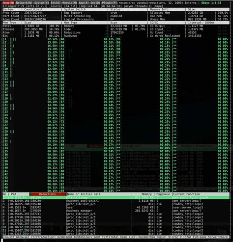 Difficult Debugging Problem Page 2 Questions Help Elixir Programming Language Forum