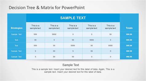 Decision Tree Matrix