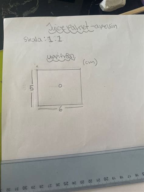 Ritteknik Teknik And Bygg Grundskola Pluggakuten