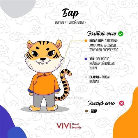 12 жилийн ээлтэй өнгө Эх сурвалж Бохьшаргын Жавзанханд