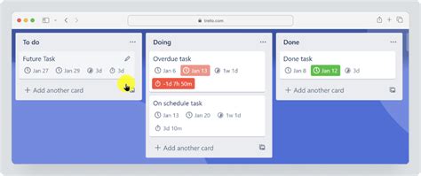 How To Use Jira Trello Asana Worksection For Project Management