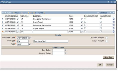 Creating Work Types In Maximo