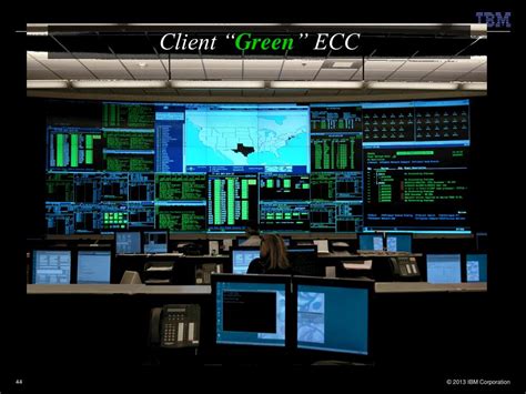 Ppt Ibm Data Center Operations And Management Services Ecc Enterprise