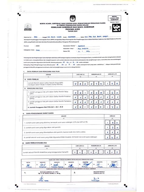 Model C Hasil Kwk Gubernur Desa Pulo Seupeng Pdf