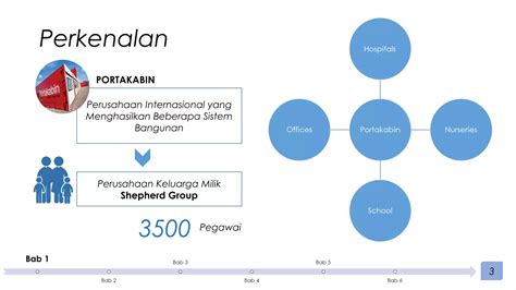 PPT MP FIX PPT Free Download