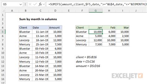 Excel Eomonth Function Exceljet