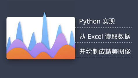 种最常用的 matplotlib 可视化图表附 Python 源码 知乎