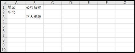 数据分析面试:excel必考知识点!面试数据分析师要求会掌握的excel和sql知识 Csdn博客 数据分析面试:excel必考知识点!面试数据分析师要求会掌握的excel和sql知识 Csdn博客